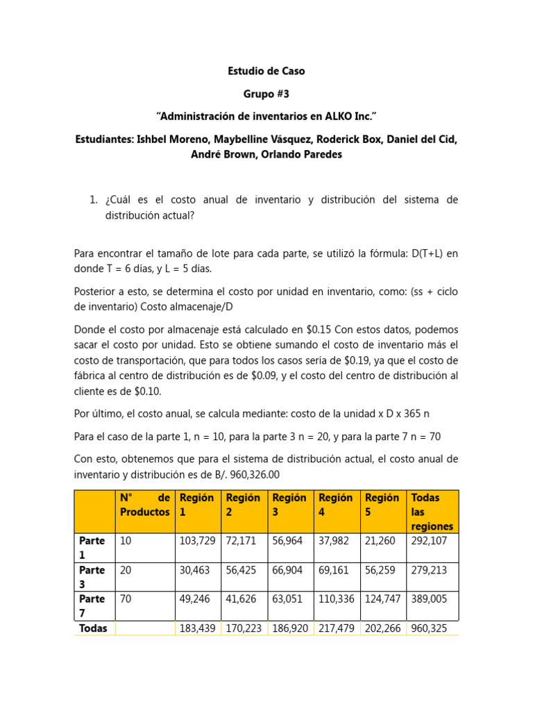 Caso Alko Inc | PDF | Inventario | Economias Caso Alko Inc | PDF | Inventario | Economias