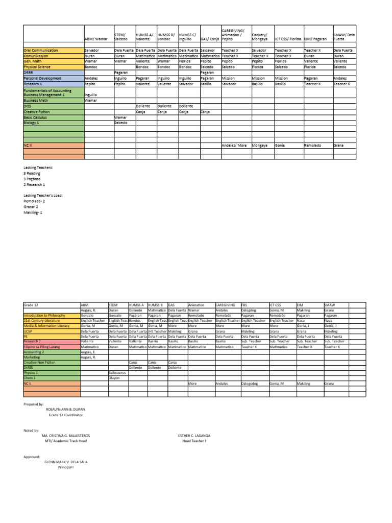 Grade 12 Class Program - 2023 2024 - 1st Semester - XLSX - Updates ...