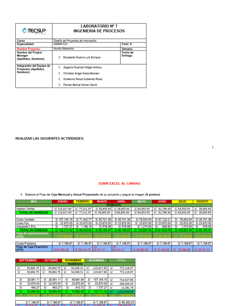 Lab 7 | PDF | Valoración (Finanzas) | Dinero