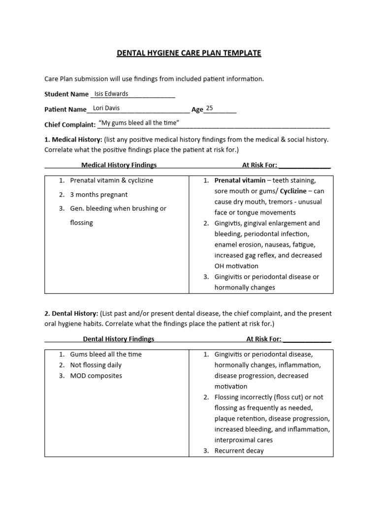 Care Plan Template 1 | PDF | Periodontology | Oral Hygiene