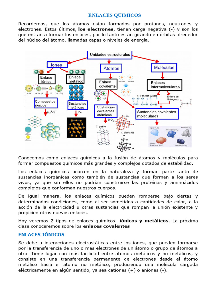 Enlaces iónicos en química | PDF | Arte | Tecnología