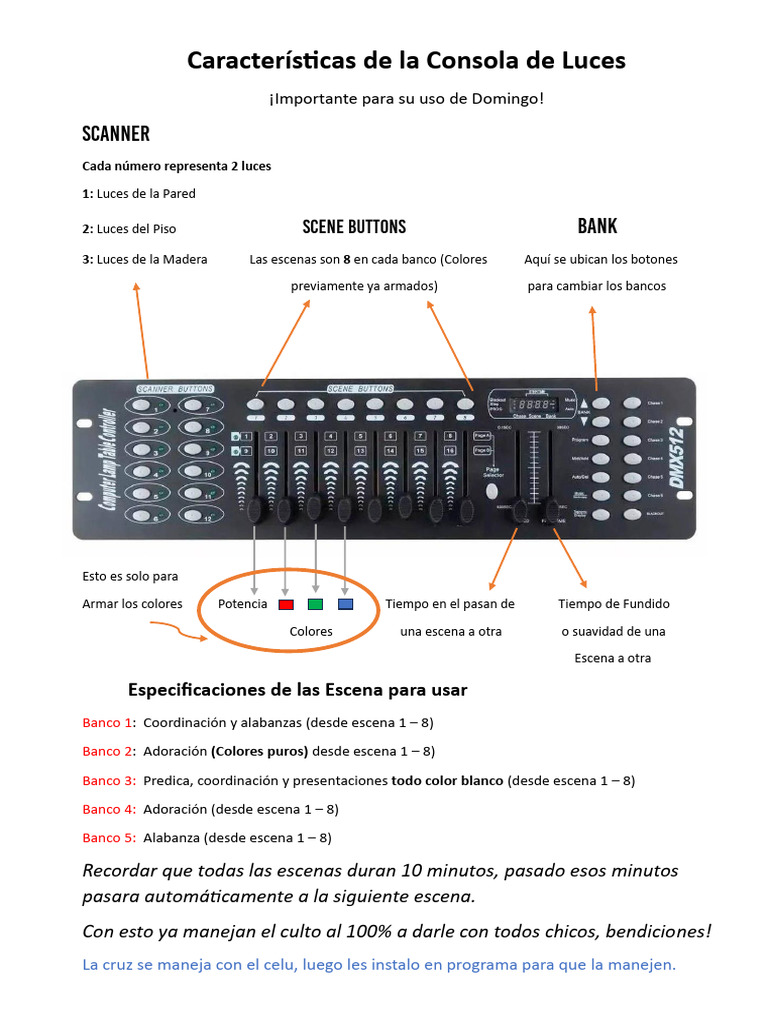 Características de La Consola de Luces | PDF