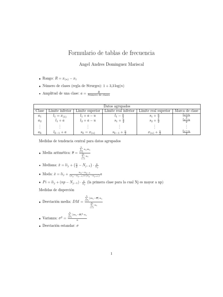 Formulario de Tablas de Frecuencia | PDF | Muestreo (Estadísticas) | Análisis matemático