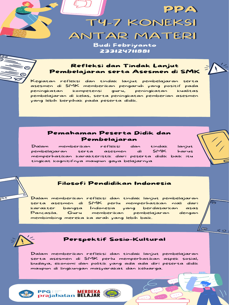 T4-7 Koneksi Antar Materi-PPA | PDF | Karier & Perkembangan | Kesehatan Holistik