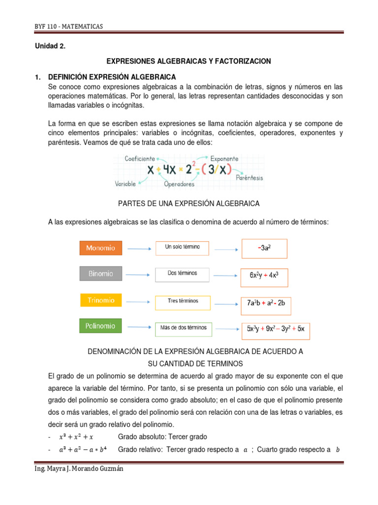 Expresiones Algebraicas y Operaciones | PDF | Sustracción | Variable ...