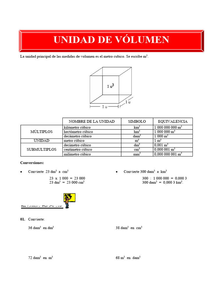 Unidades y conversiones de volumen | PDF | Unidades de medida