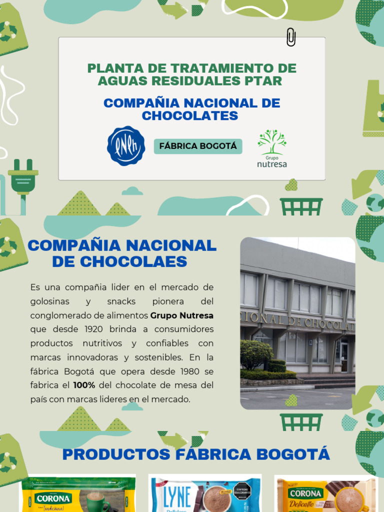 Presentación Futuro Sostenible Ilustrado Verde Pdf Agua Aguas