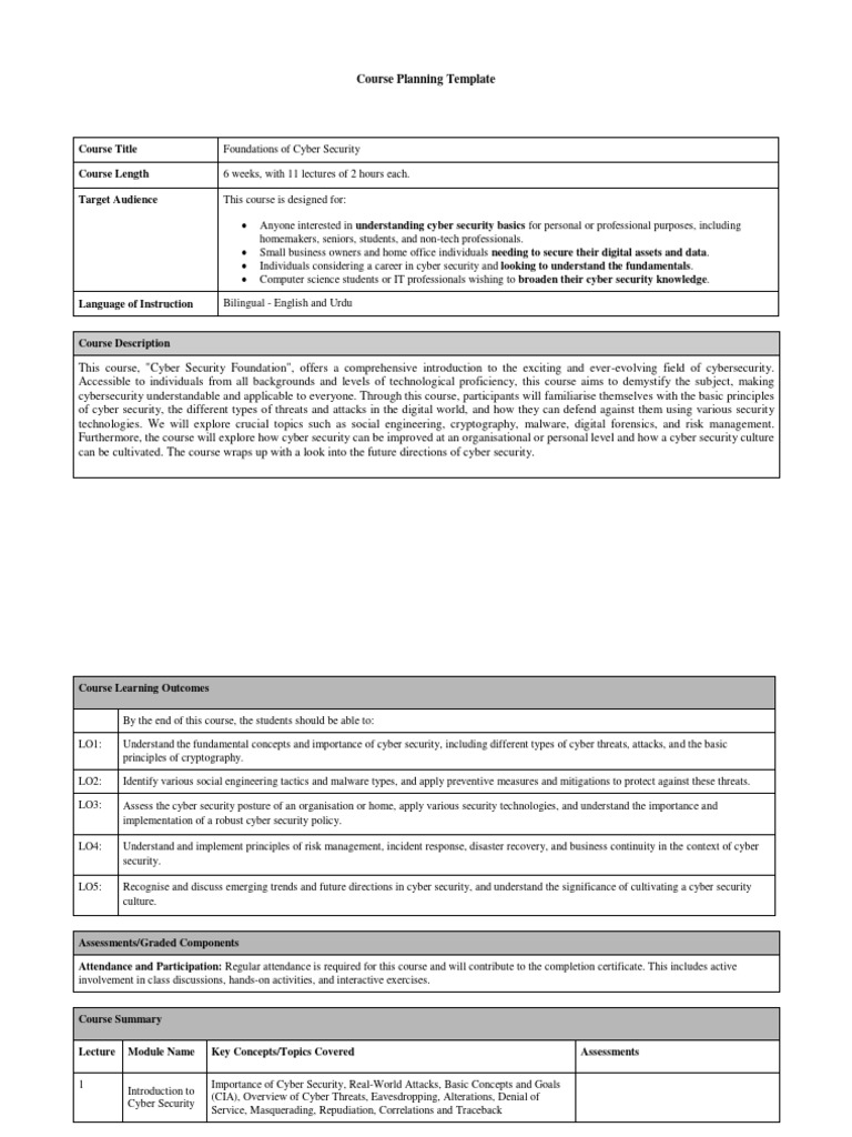 Cyber Security - Course Outline CES LUMS | PDF | Security | Computer ...