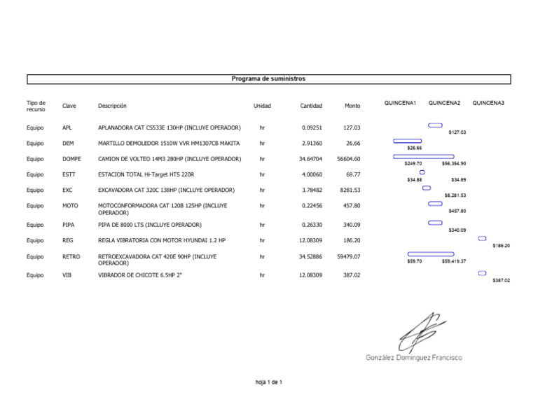 AE12b PROGRAMA CALENDARIZADO Y DE EROGACIONES DE MAQUINARIA Y EQUIPO DE ...