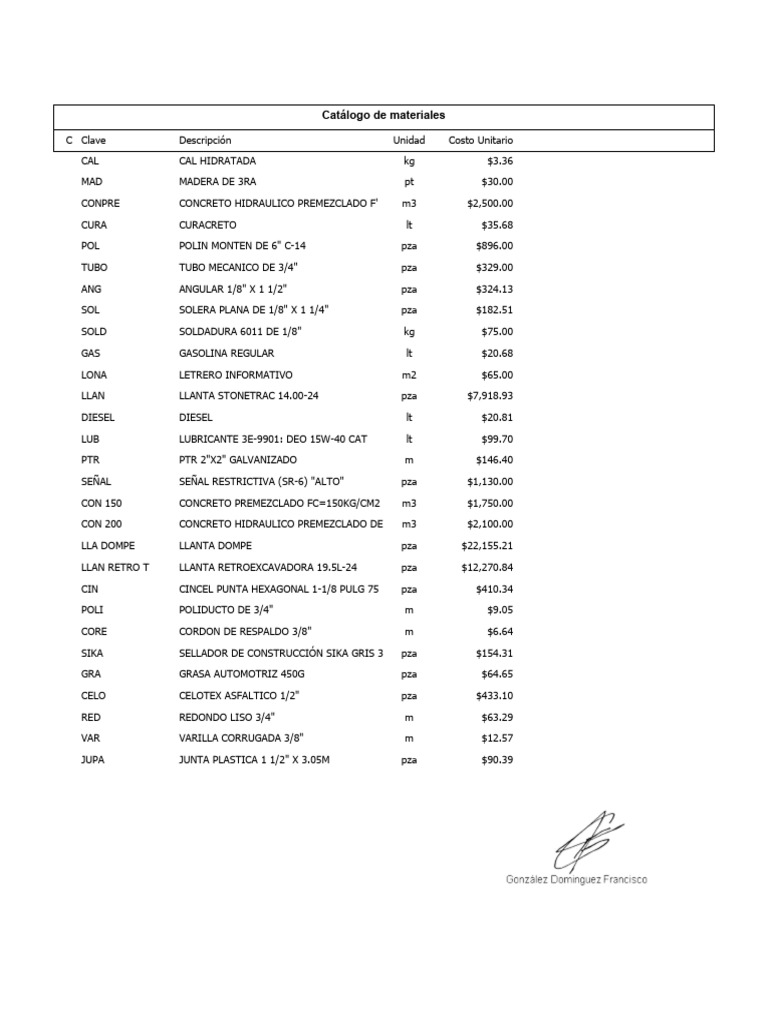 AE12c PROGRAMA CALENDARIZADO Y DE EROGACIONES DE MATERIALES Y EQUIPOS ...