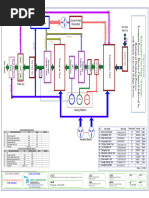 STP Flow Chart Diagram | PDF