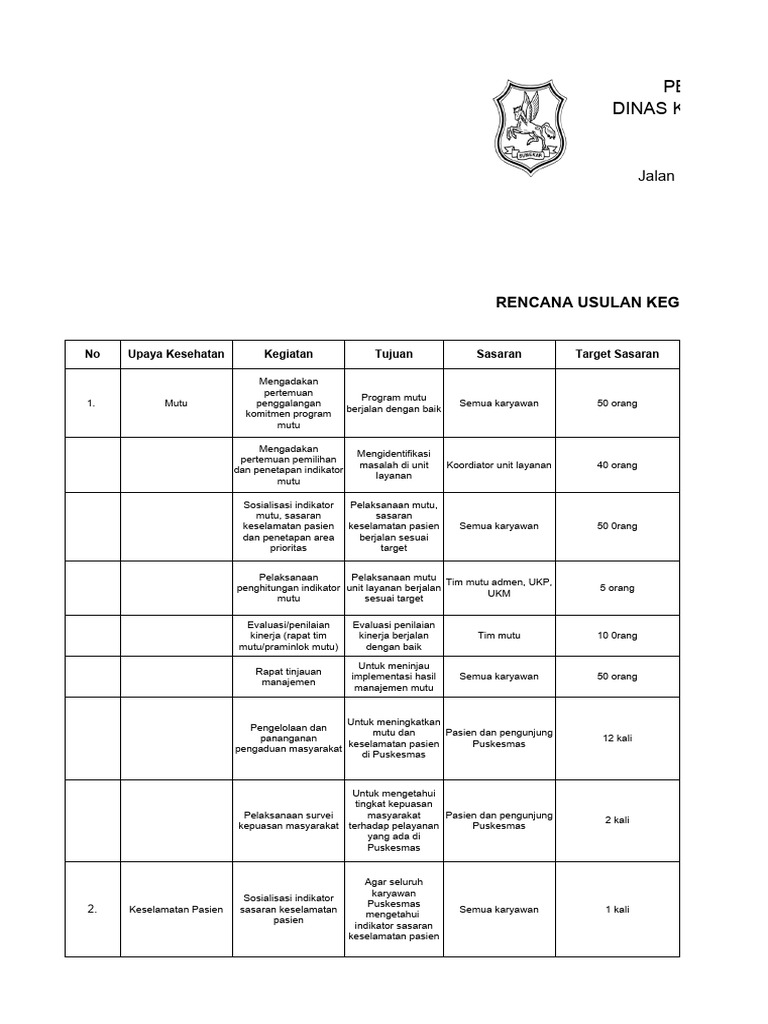 Ruk - Mutu - 2024 - PKM - SPKN Terbaru | PDF