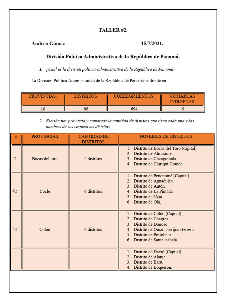 División Política Administrativa de La Republica de Panamá | PDF ...