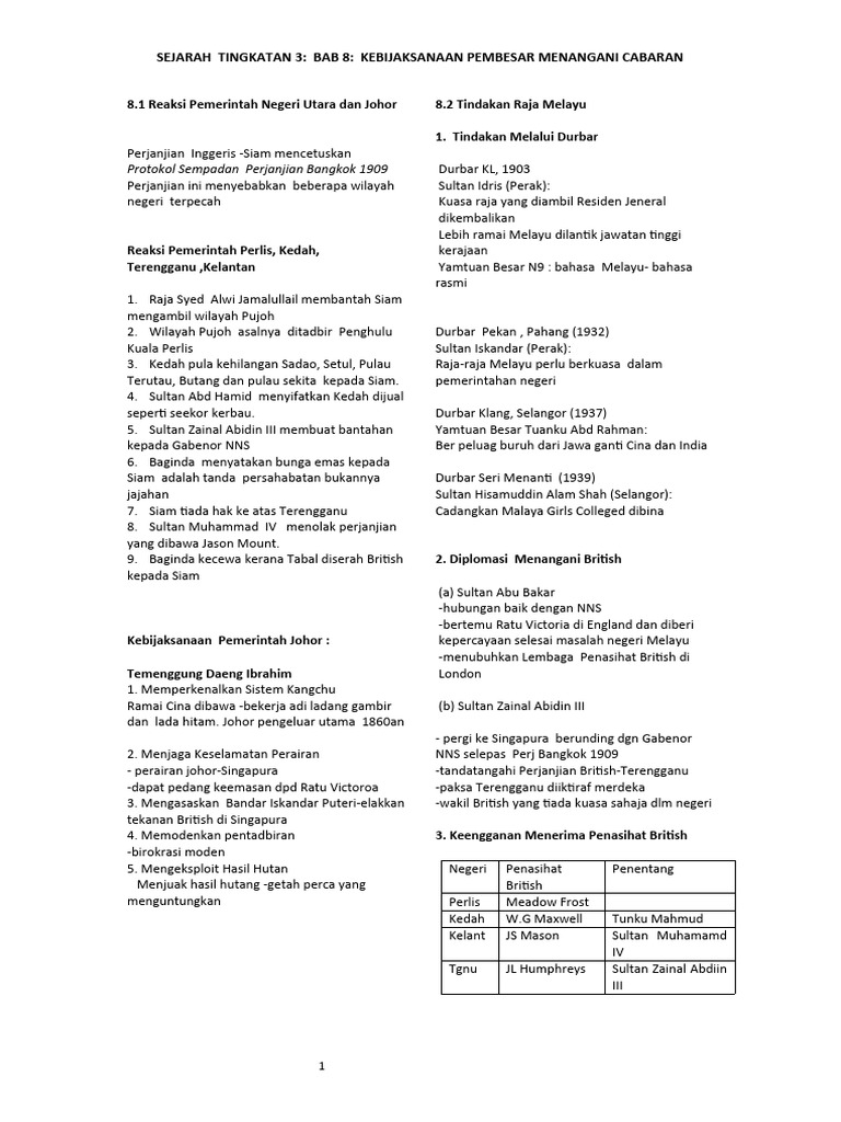 Sejarah T3 Bab 8 | PDF | Sejarah