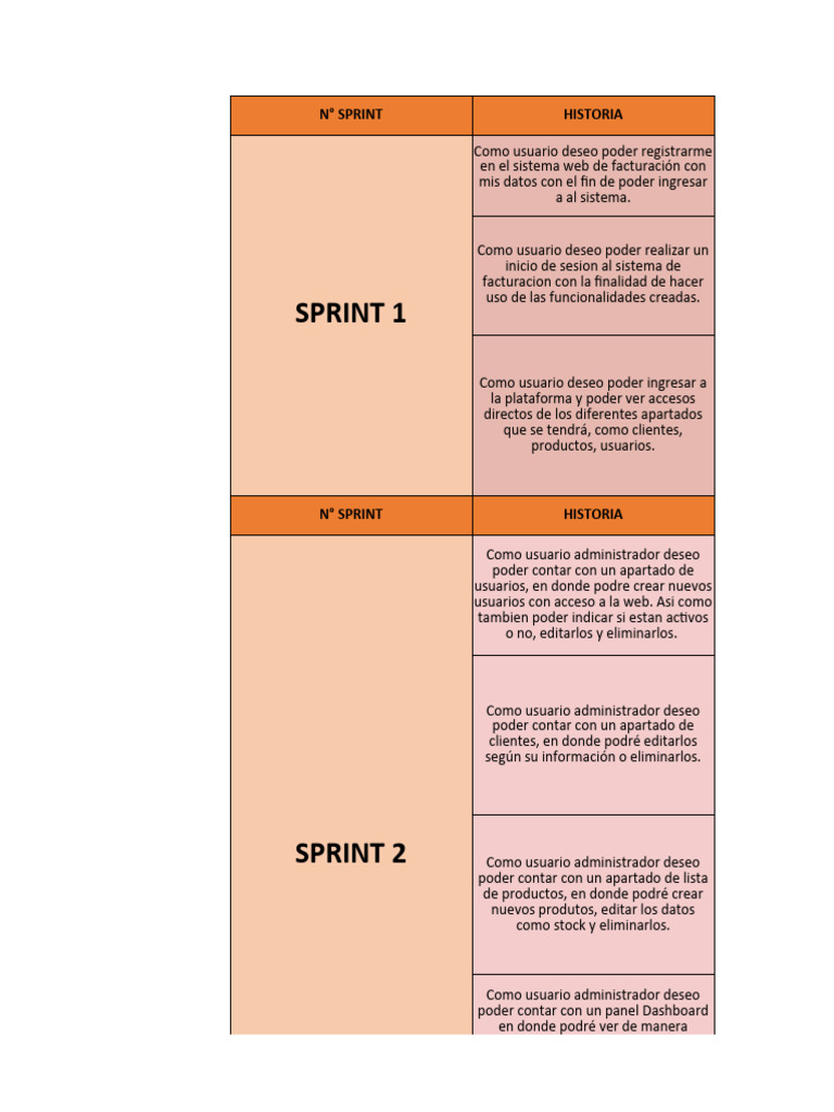Semana 4 | Descargar gratis PDF | Usuario (informática) | Informática Semana 4 | Descargar gratis PDF | Usuario (informática) | Informática