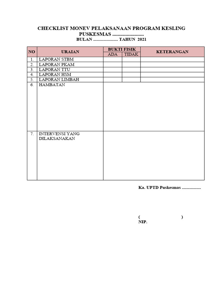Checklist Monev Program Kesling 2021 | PDF