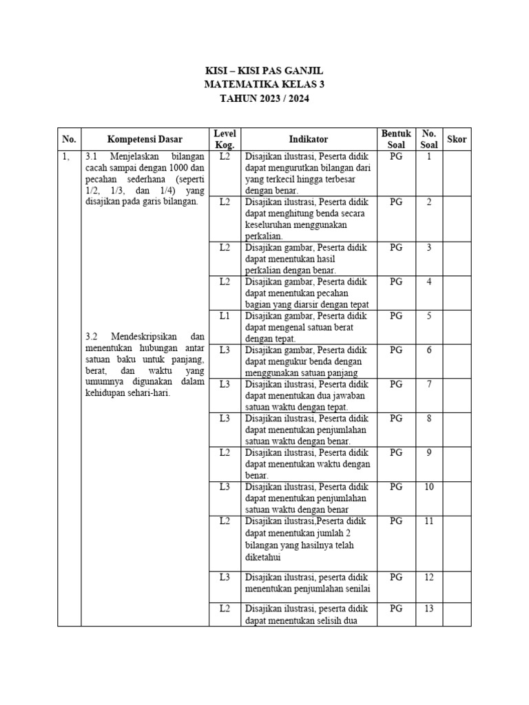 Kisi-Kisi PAS Ganjil Matematika Kelas 3 | PDF