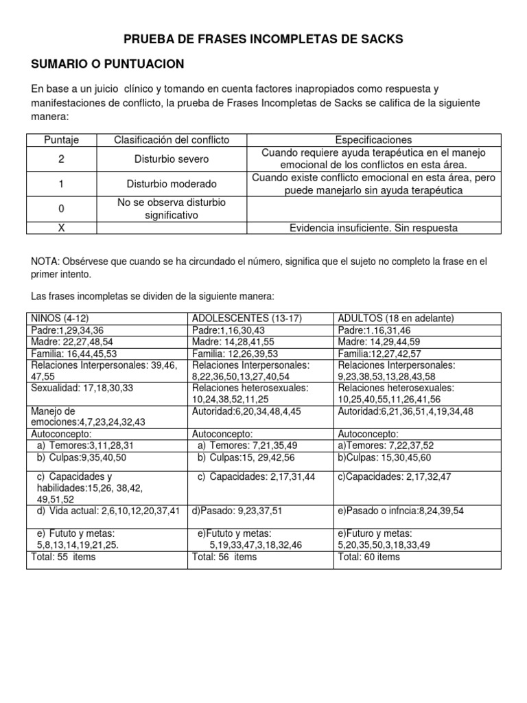 Prueba de Frases Incompletas de Sacks | PDF | Las emociones