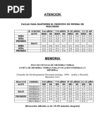 SCIP S. Screening Del Deterioro Cognitivo en Psiquiatria | PDF ...