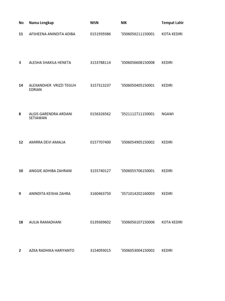 Daftar Siswa 2023 2024 Ganjil 1701178378067 Pdf