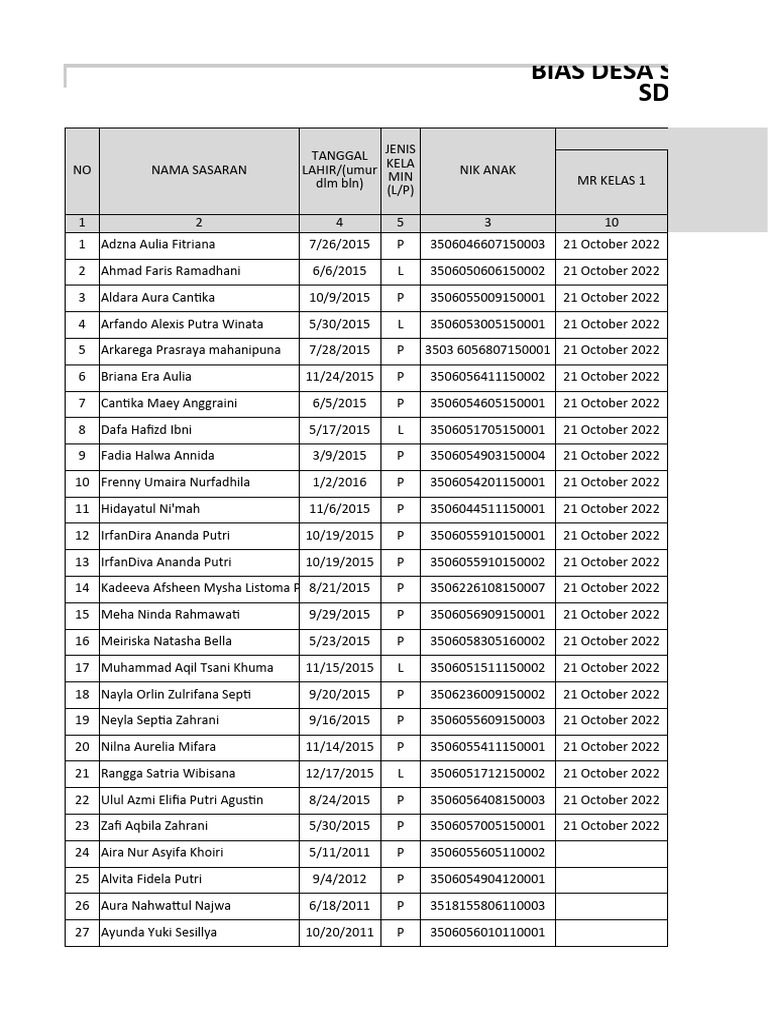 Bias Desa Sumberjo - Mi Tanwirul Fuad - 23 | PDF