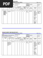 JSA-Electrical Works - Rev 01 | PDF | Personal Protective Equipment ...
