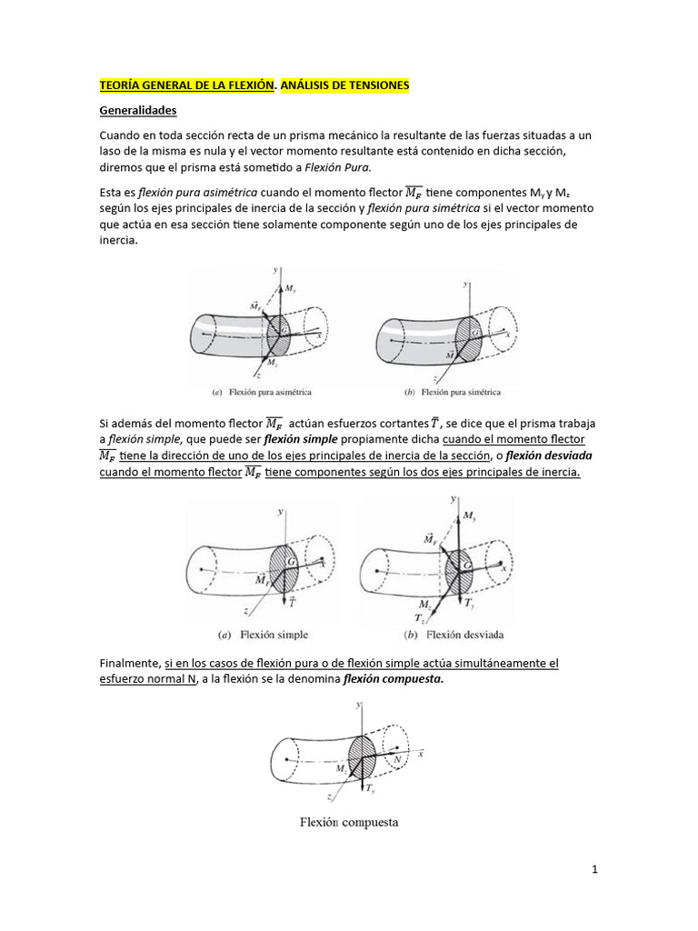 RM4 - Flexión - Análisis de Tensiones | PDF | Viga (Estructura) | Doblar