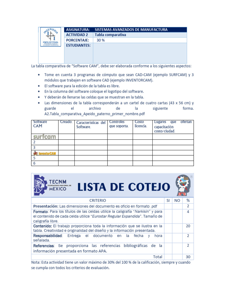 Actividad 2. Tabla Comparativa Software Cam | PDF