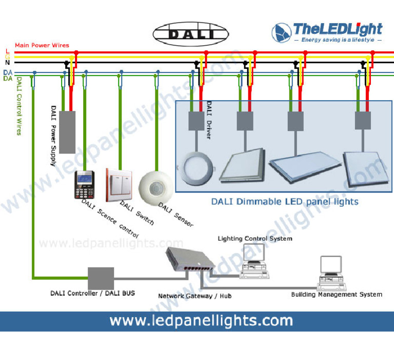 Dimmer Diagram (Dali) | PDF