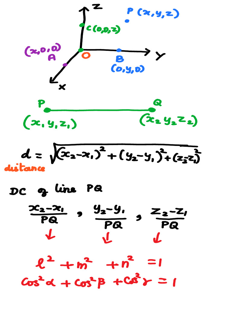 Three Dimensional Geometry-Intro | PDF