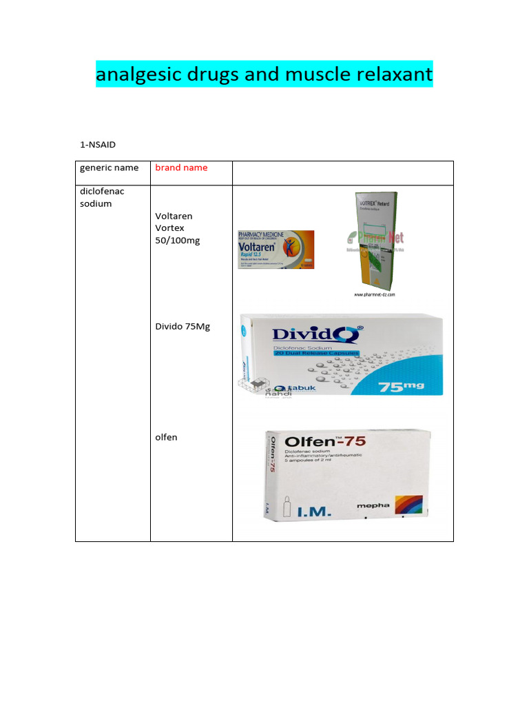 Analgesics and Muscle Relaxants Overview | PDF | Organic Compounds ...