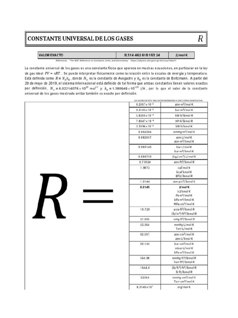 Constantes para R Gas Ideal | PDF