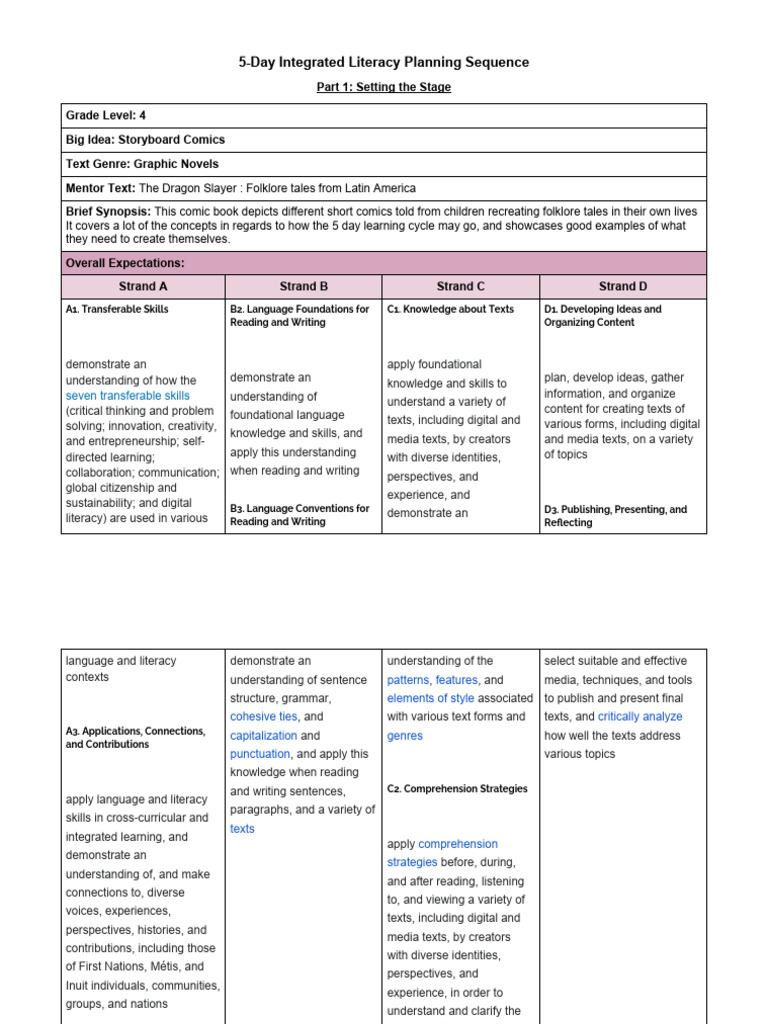 Integrated Literacy Planning Sequence Natalie Venesoen 1 | PDF ...