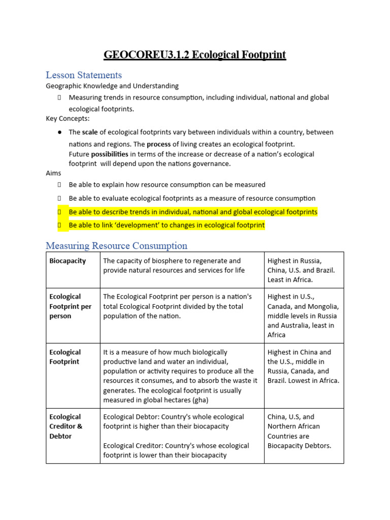 GEOCORE U3.1.2 Ecological Footprint | PDF | Ecology | Climate Change