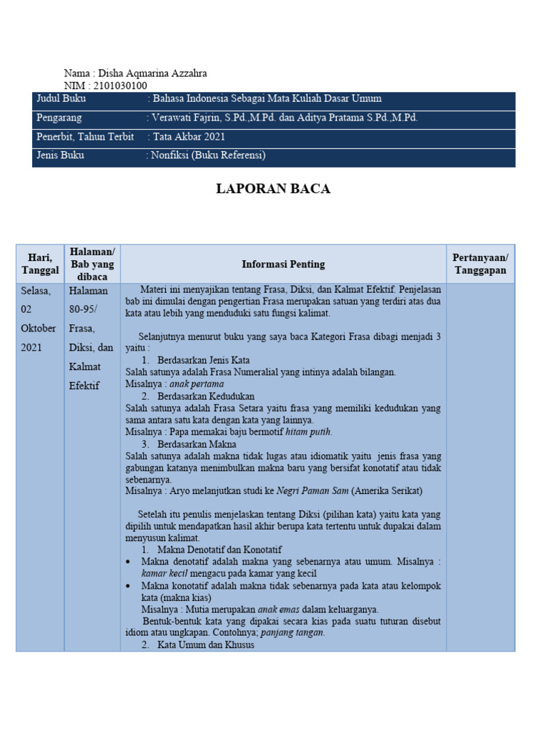 DISHA AQMARINA AZZAHRA - LAPORAN BACA2 Wleeeeee | PDF
