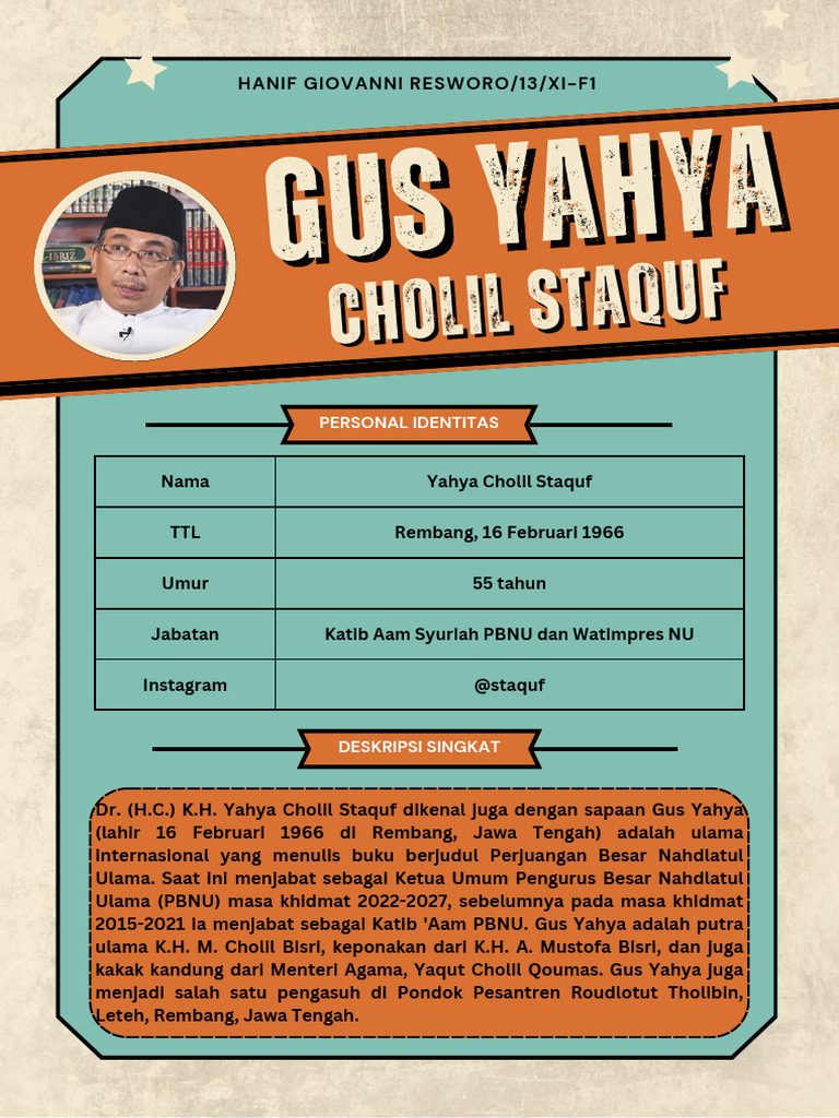 HANIF GIOVANNI RESWORO - 13 (Gus Yahya) | PDF | Agama & Spiritualitas
