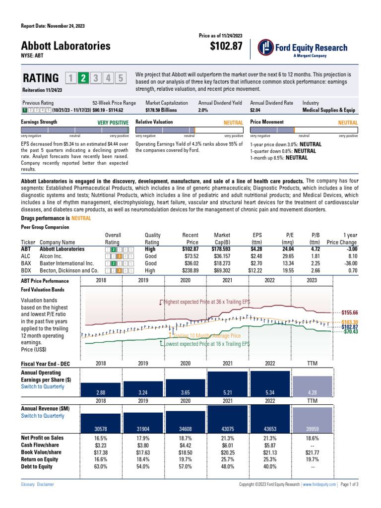 Abbott Laboratories 11.29.23 | PDF | Price–Earnings Ratio | Valuation ...
