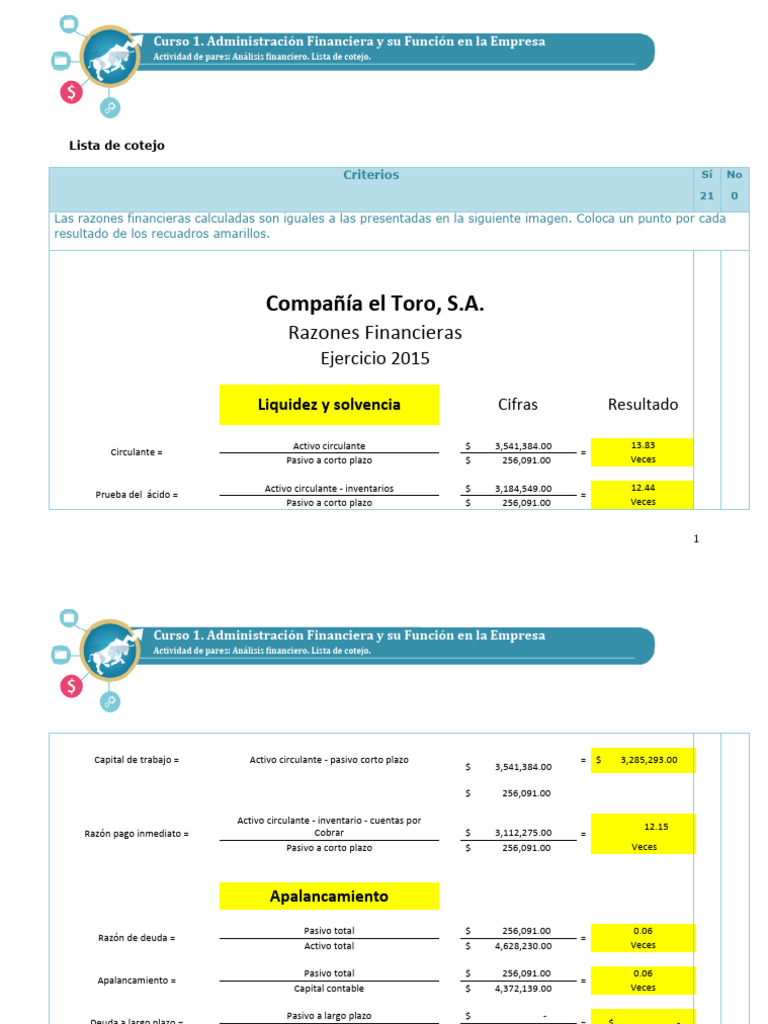 Trabajo 30 09 | PDF | Compartir (Finanzas) | Rentabilidad sobre recursos propios