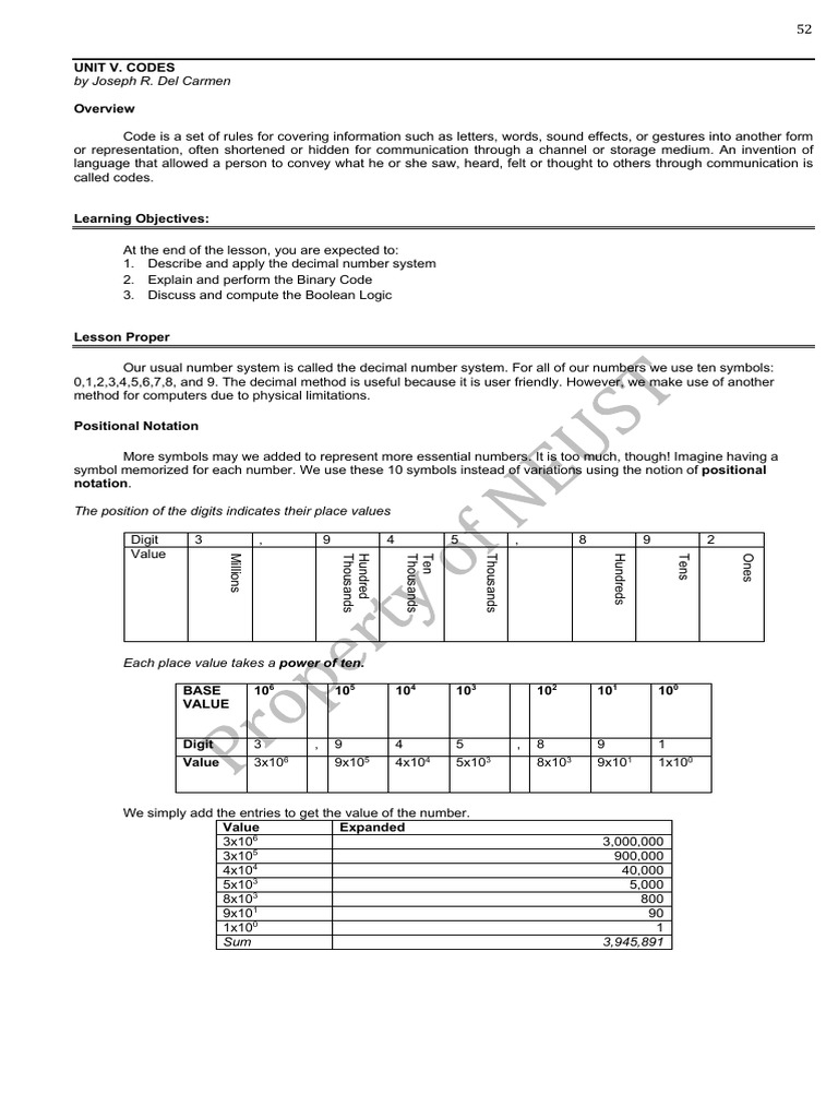 MMW MSD Module 5 Codes | PDF | Byte | Teaching Mathematics