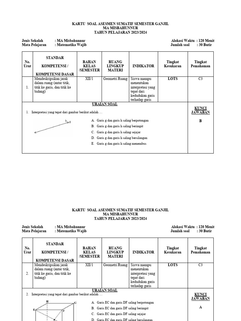 Kartu Soal Asesmen Mat Wajib Kelas XII 2023-2024 | PDF