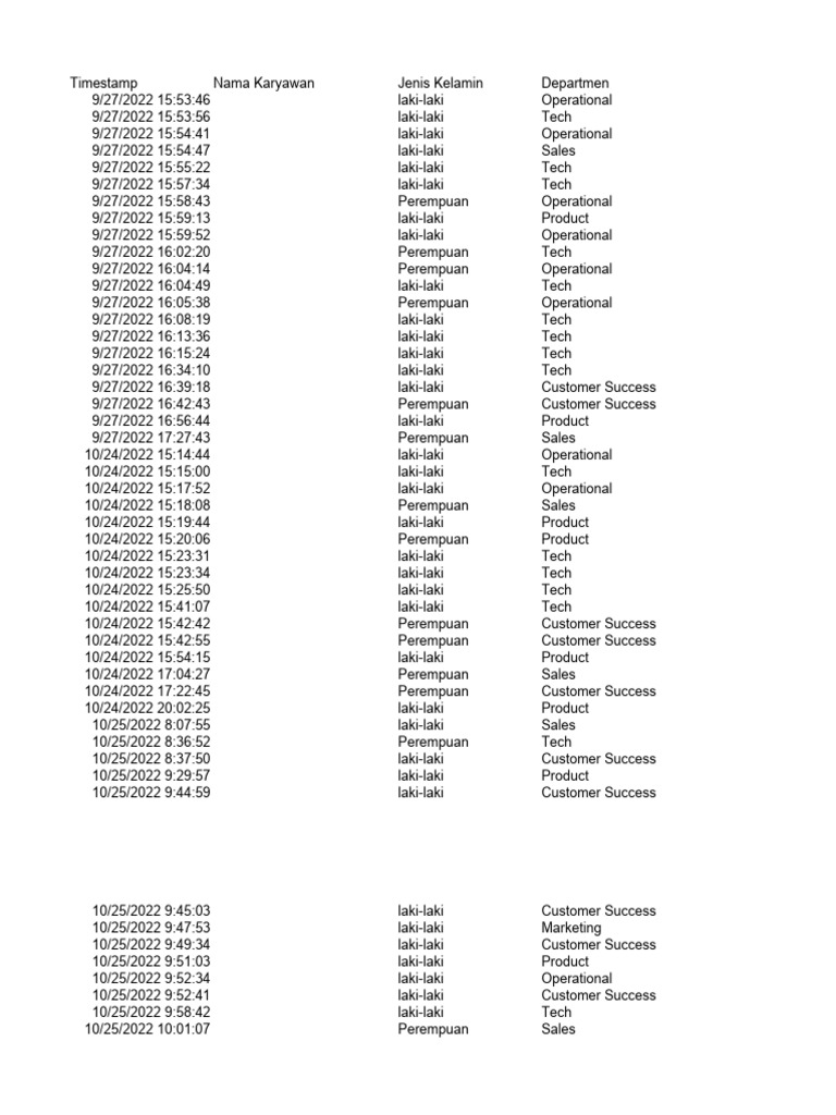 Untitled Form (Responses) | PDF | Art