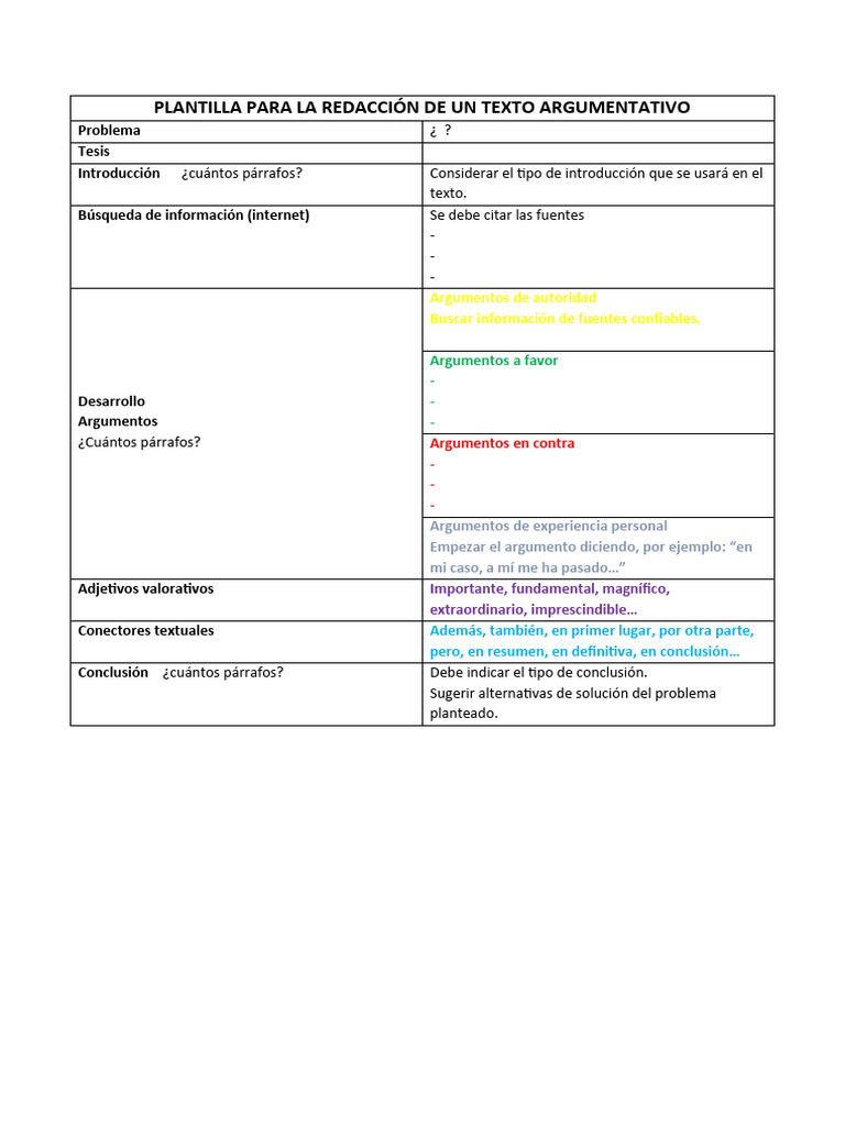 Plantilla para Texto Argumentativo | PDF