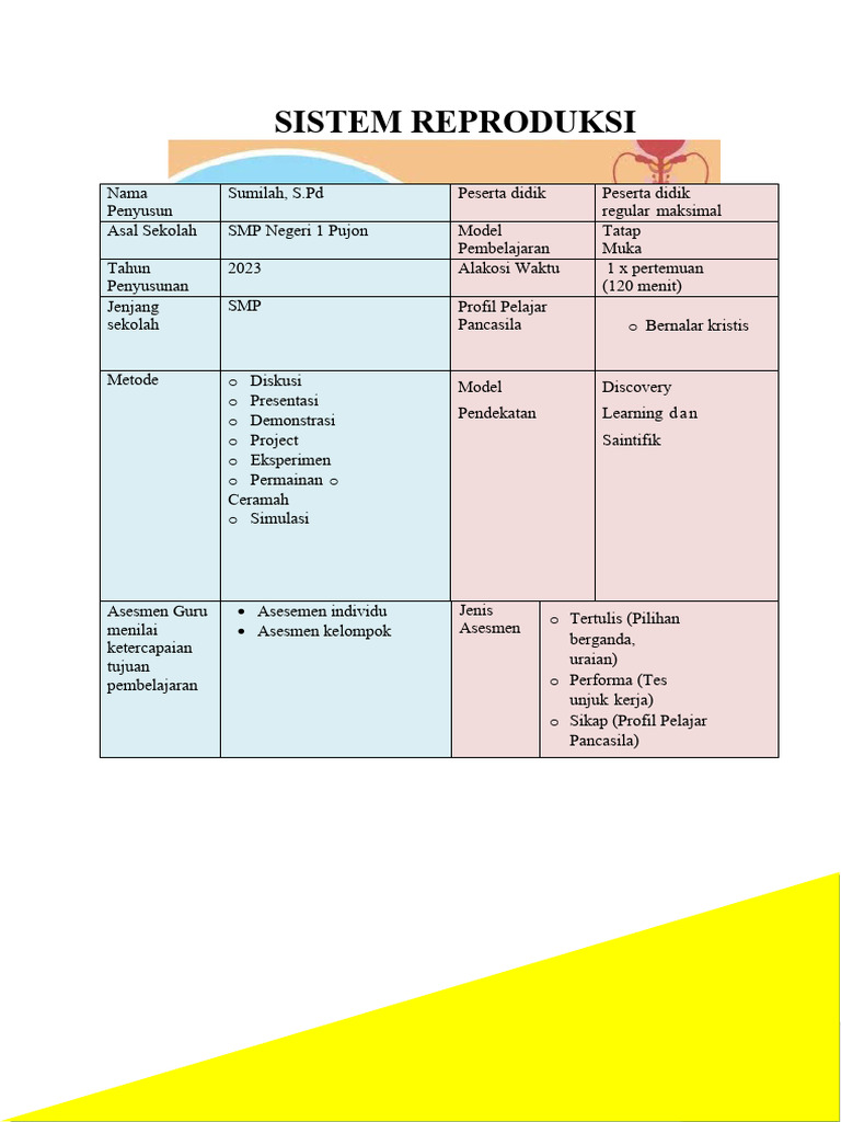 Modul Ajar Sistem Reproduksi, Mil | PDF Modul Ajar Sistem Reproduksi, Mil | PDF