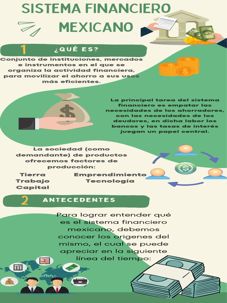 Sistema Financiero Mexicano | PDF | Sistema financiero | Bancos