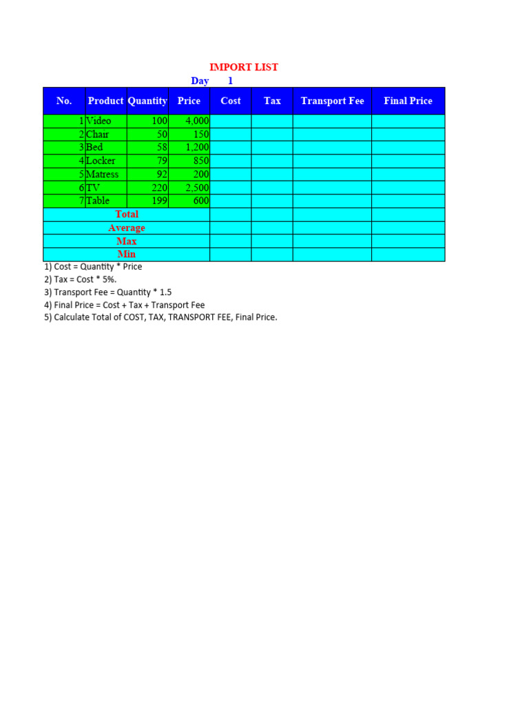 Excel Exercises | PDF | Economies