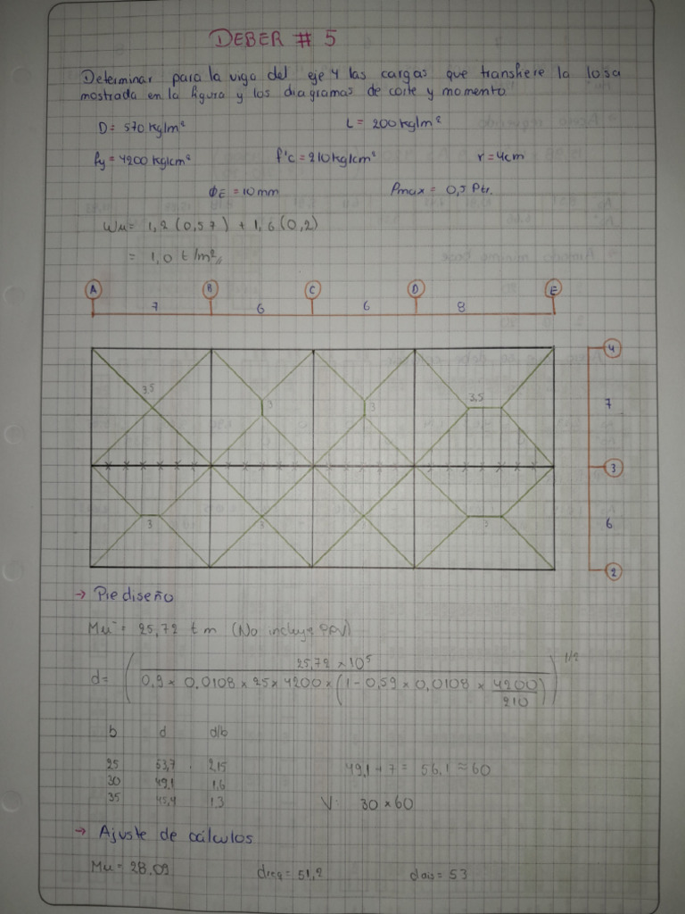 DEBER 5 - Plano de Viga Continua - Acosta | PDF