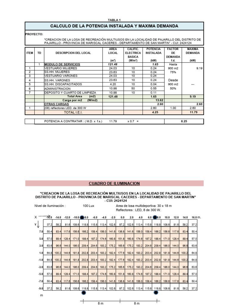 Memoria de Cal. Ii. Ee. | PDF | Encendiendo | Ligero