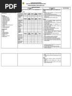 SDKI Dan SIKI Risiko Cedera | PDF