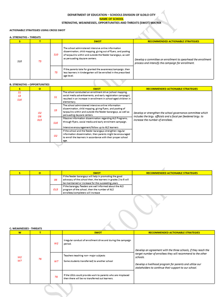 3-cross-swot-name-of-school-sdo-iloilo-city-pillar-1-pdf-swot