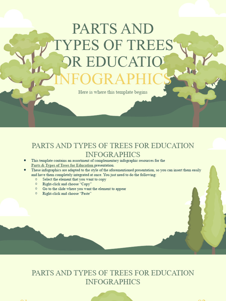 Tree Parts and Types Infographics | PDF | Planets | Planets In Astrology